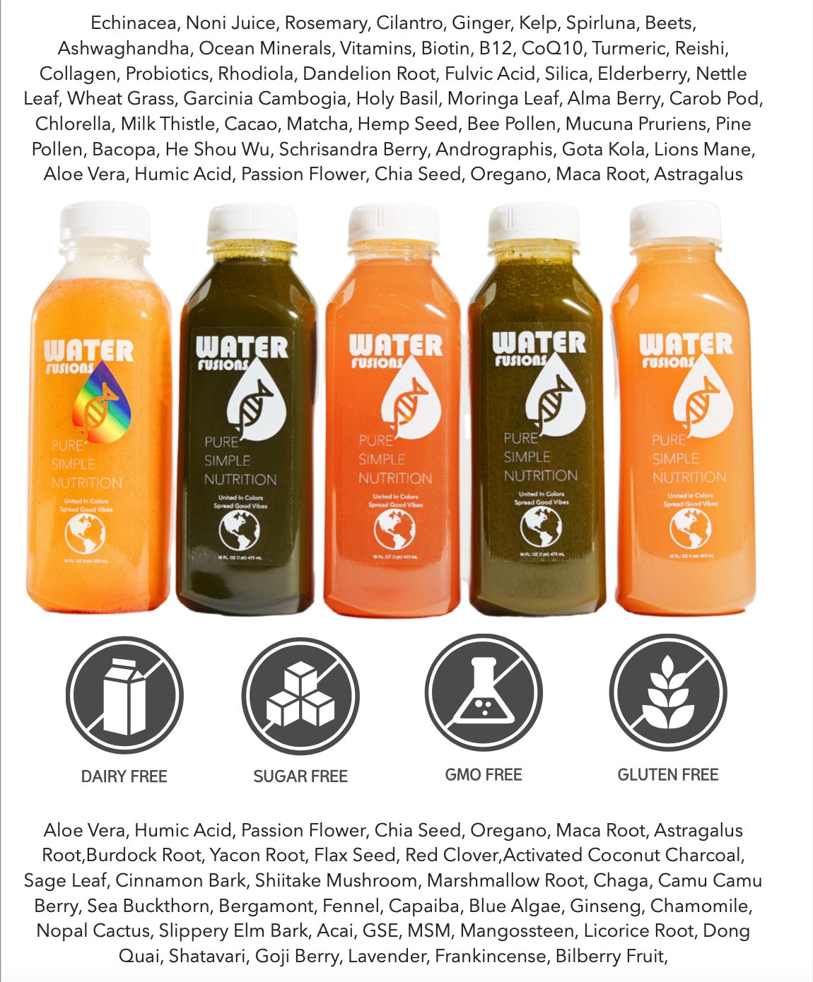 1-Day Detox Kits & Hydration Drinks - Water Fusions